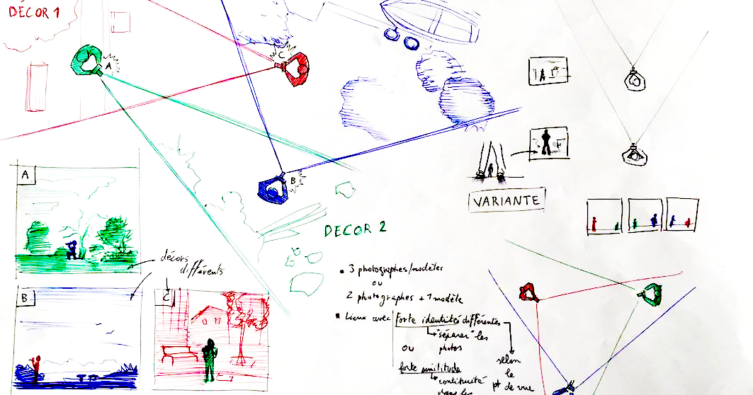 La [le] photographe et son modèle: L'OUROBOROS - Louis & Malo