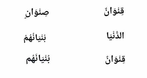 Idhar Wajib : Pengertian, Huruf, Contoh dan Cara Membacanya - Nyobain01