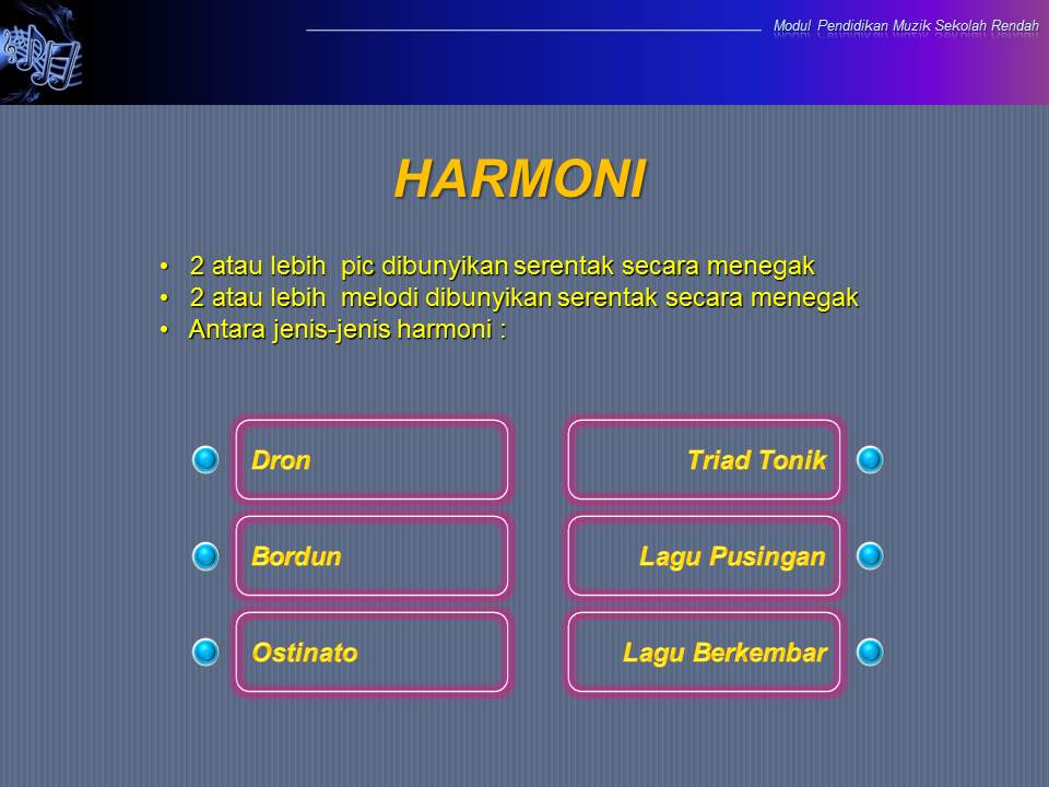 DuNia MuZiKKu: Konsep Muzik - Harmoni