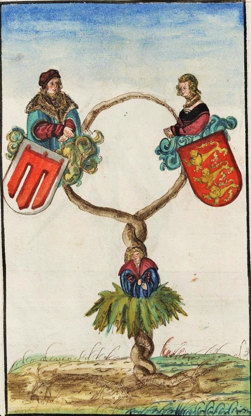 It's About Time: 1500s Saxon Family Trees (The Spalatin Chronicle ...