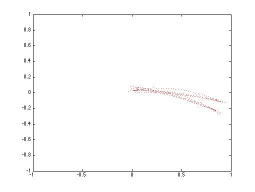 Arduino Adventures: Using Odometry for Dead Reckoning with the Arduino ...