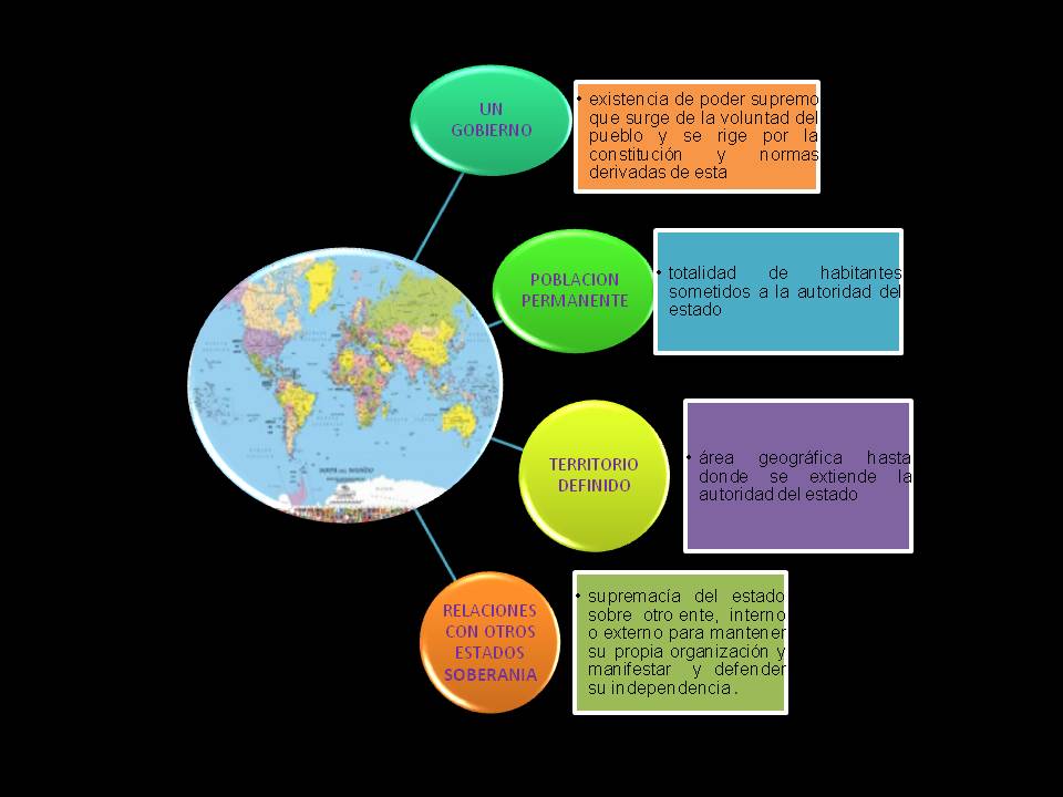 GEOPOLITICA PARA PRINCIPIANTES