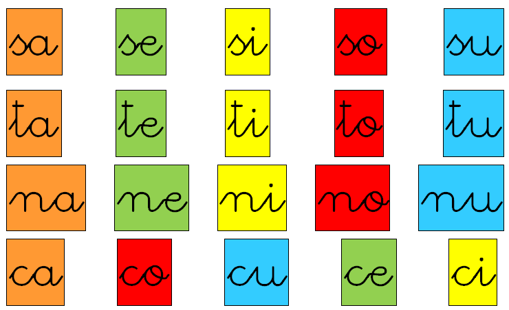 LA CLASE DE LAS COMETAS: SÍLABAS DE COLORES