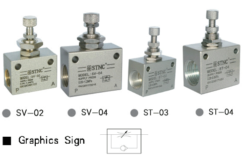 trijaya pneumatic stnc: SPEED CONTROL TYPE SV