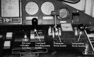 Locomotive Brake Levers