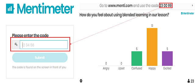Blended Learning @ (Tech+Education) : How to create and design your ...