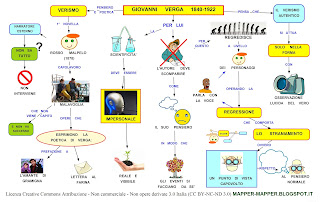 MAPPER 2: dicembre 2012