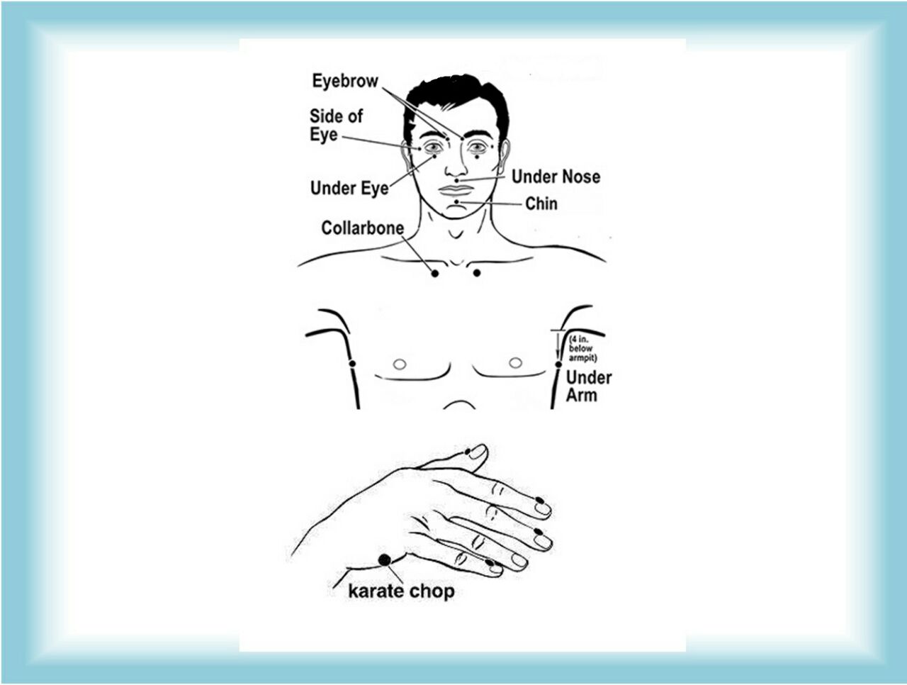 √Yuk berkenalan dengan EFT (Emotional Freedom Technique)