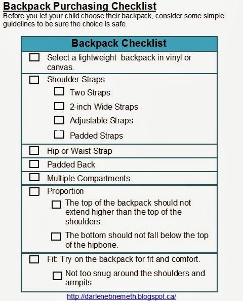 Let It Shine: Your Child's Backpack: Potential Cause for Back Injury