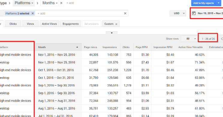 Make Money : Increase Your Google AdSense Earnings