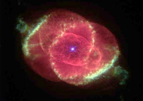 Fizikával kapcsolatos érdekességek, információk: Csillagászat,bolygók, Föld