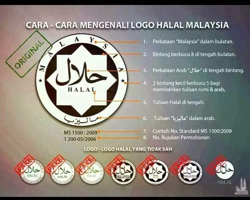 Logo Halal Yang Betul