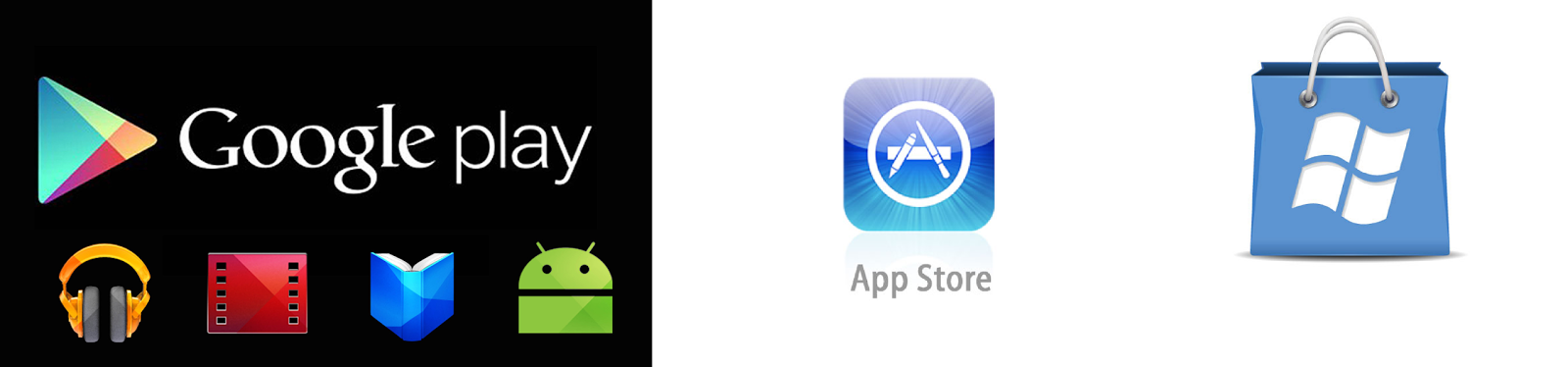 Hacer por hacer...: Apps Nativas: Ventajas y Desventajas