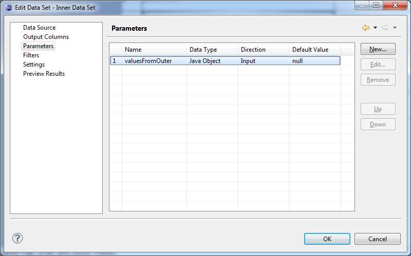 Nested Data Sets with Input Parameters in BIRT Nested Data Sets with Input Parameters in BIRT