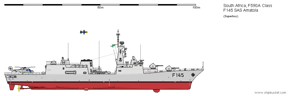 เทคโนโลยีและประวัติศาสตร์ด้านการทหารกองทัพไทยและกองทัพทั่วโลก : Royal ...