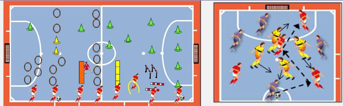 Antonio Juan Meroño (Entrenamientos y Preparación Física): Circuito ...