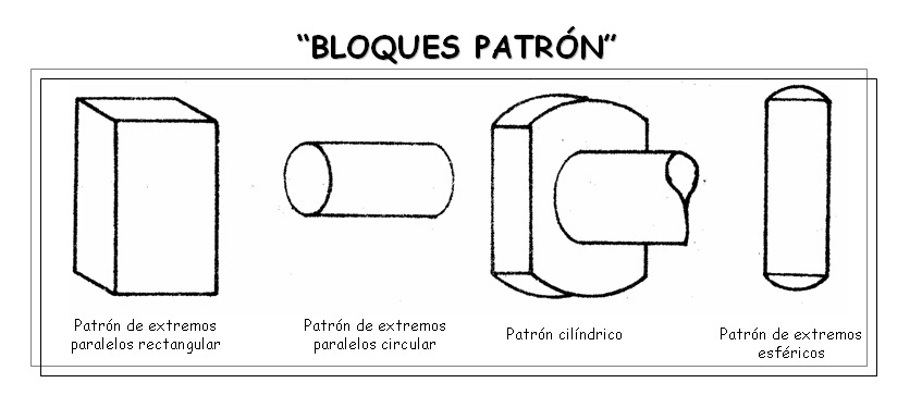 normalizacion y metrologia: Características De Los Bloques Patrón