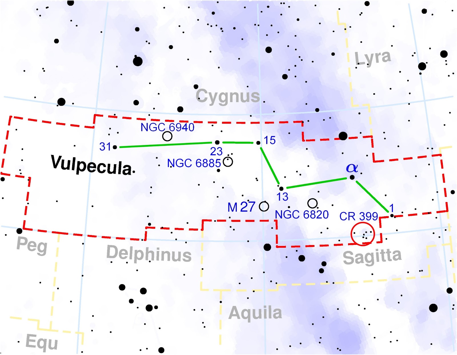 Astronomia: Vulpecula ( Raposa ) ( Raposinho )
