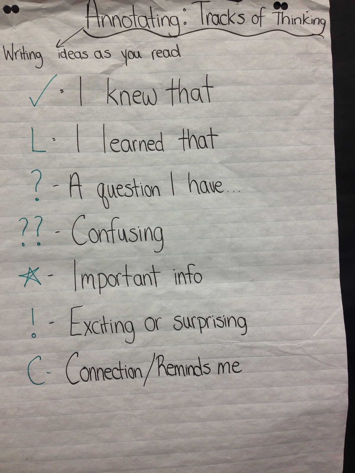 ReflectingAndSharing