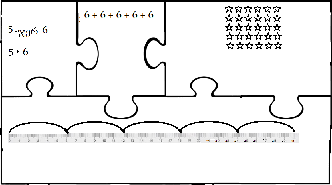 ხათუნა მარკოზაშვილი - მასწავლებლის პორტფოლიო: სასწავლო რესურსები