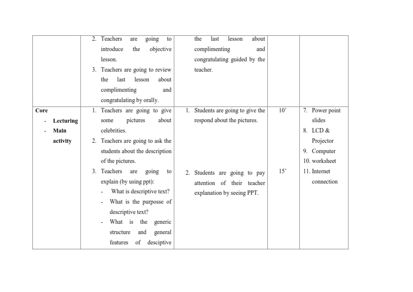 Lesson Plan - Descriptive Text ~ Kata Mas Majid