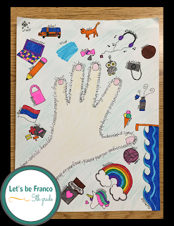 Let's be Franco: Hand Self Portrait