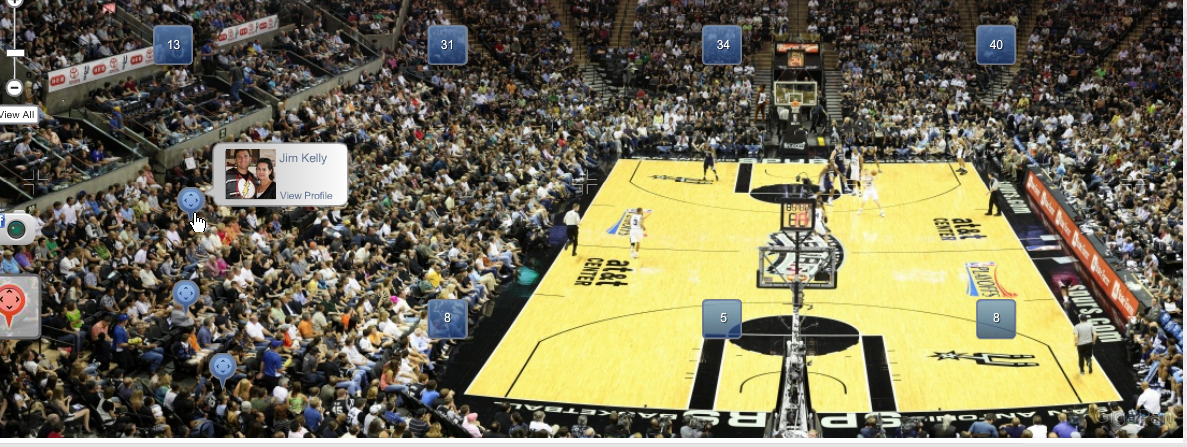 Digital Hoops Blast: NBA Best Practices: San Antonio Spurs and the ...