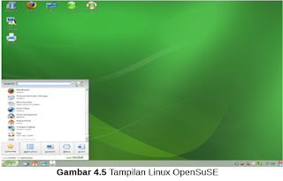 Tampilan menarik pada Linux ~ Open Source Smekdor's