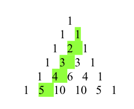 The Art of Logic: Pascal's triangle: fitting polynomials