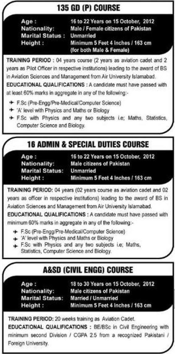 Pakistan Air Force Offers Commission in 135 GD (P), Admin, A&SD (Civil ...