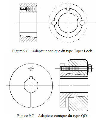 H L Mécanique: ARBRES ET MONTAGES