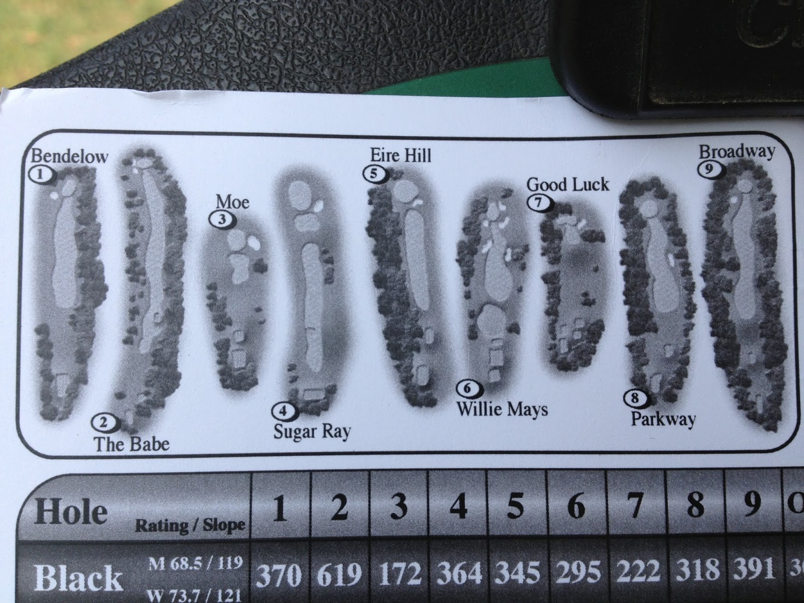 LEGITIMATE GOLF a blog about golf and what it does to you: Ghetto Golf ...