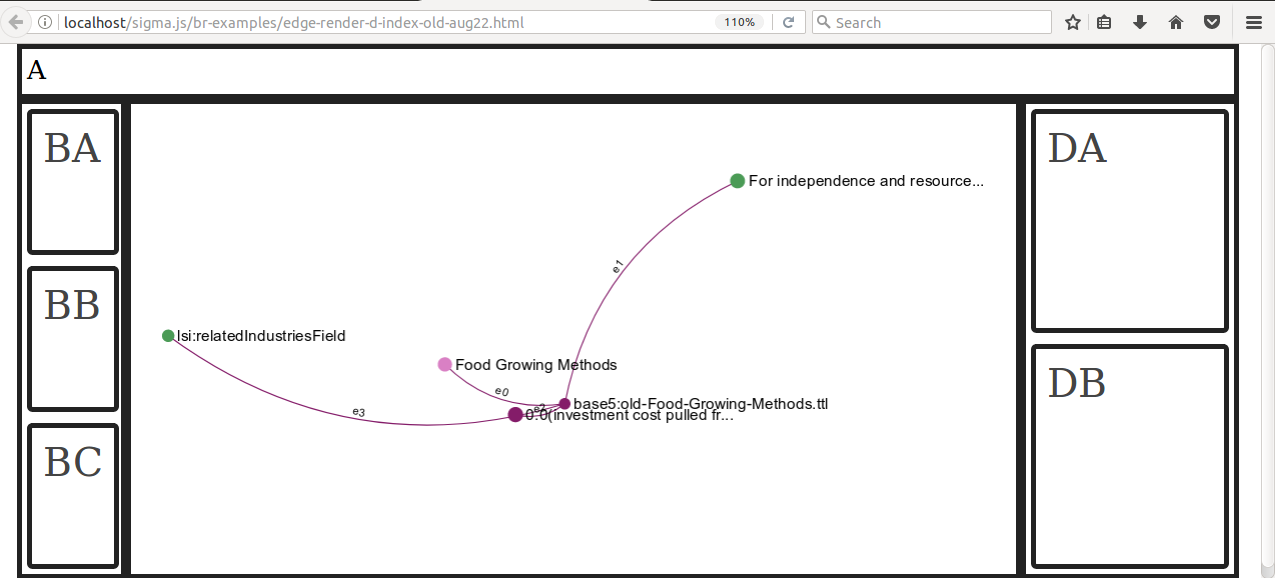 Raptorlicious Feed Json Data To Make A Curved Graph raptorlicious-feed-json-data-to-make-a-curved-graph