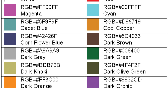 All For Website Development: Font Colour attributes