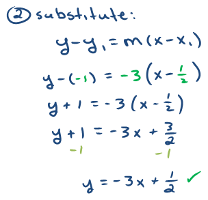 OpenAlgebra.com: Free Algebra Study Guide & Video Tutorials ...