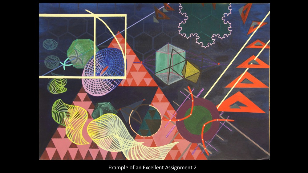 Mathematics in Art Course