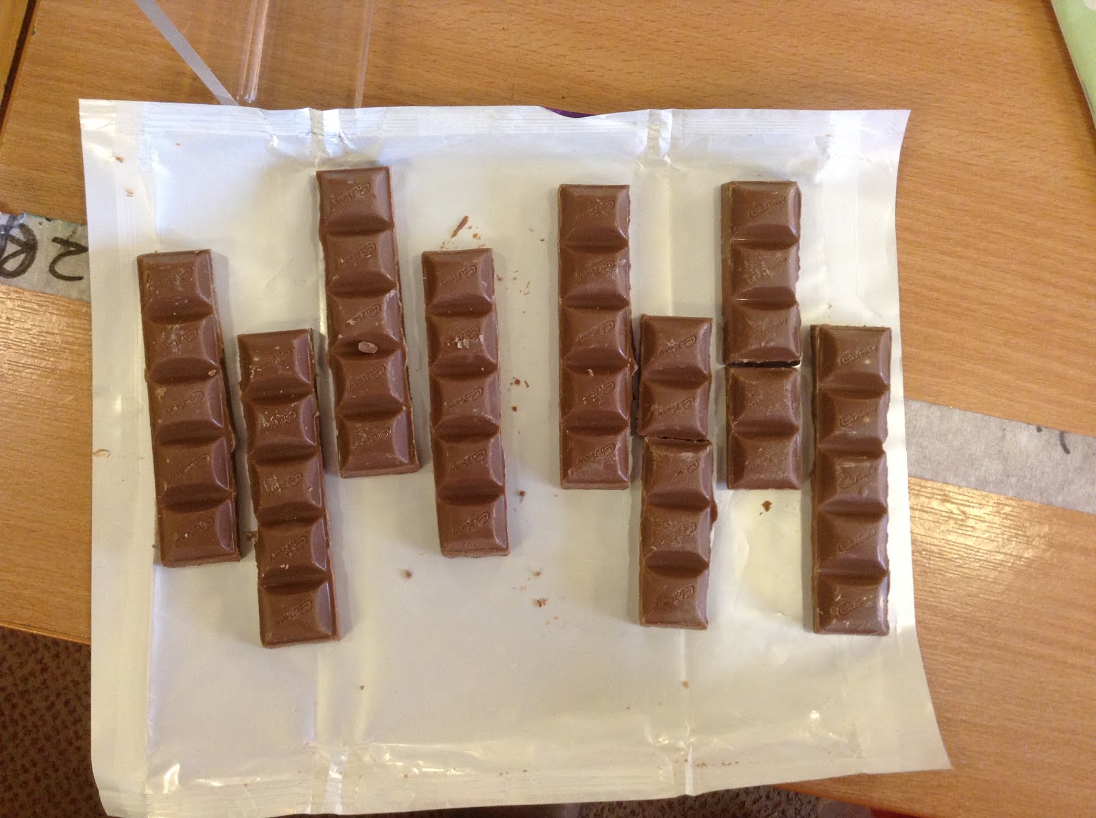 Welcome to the Year 4 Blog - Home of Oak and Willow: Chocolate Fractions!