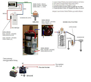TCI ( Transistor Control Ignition ): TCI menggunakan Transistor High ...