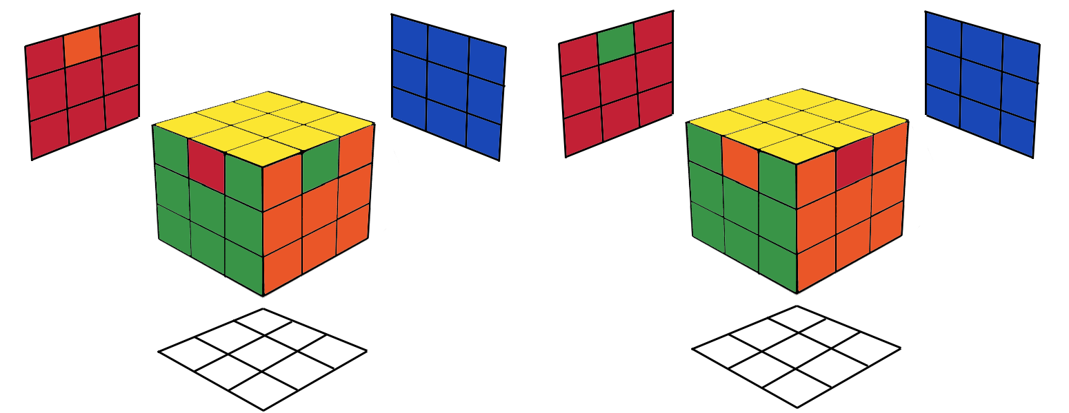 I React!: HOW TO: Rubik's Cube Part 5 FINAL (PLL)