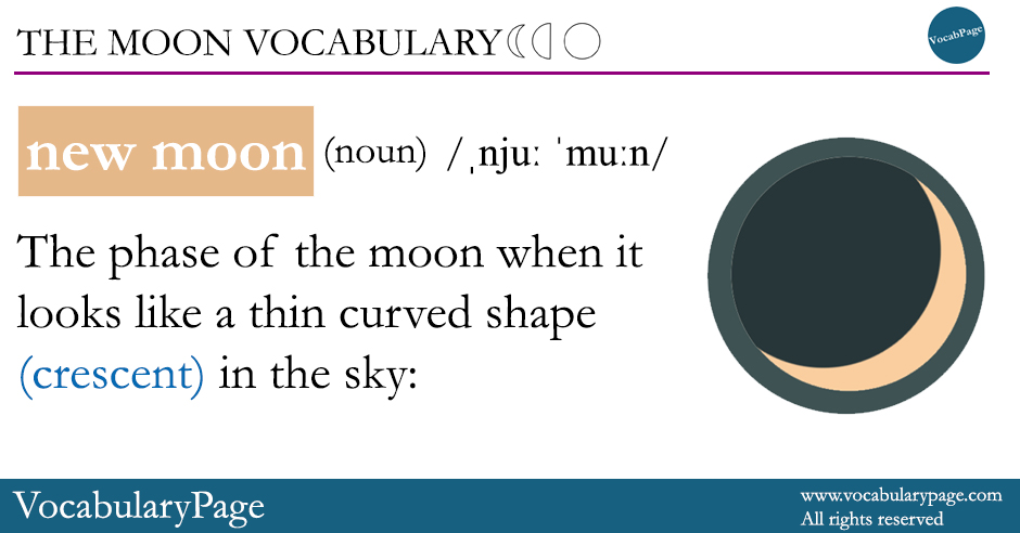 The Moon Vocabulary the-moon-vocabulary