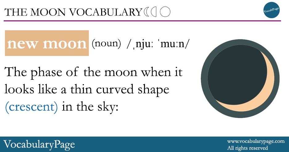 The Moon Vocabulary