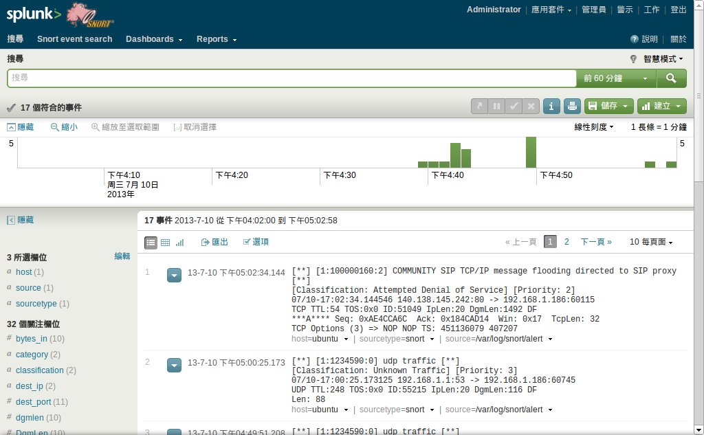 平行地球: Splunk上分析snort log的套件