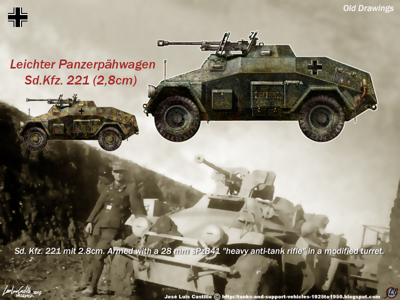 Tanks, Armored Cars, Self-Propelled Guns and Support Vehicles (1925 ...