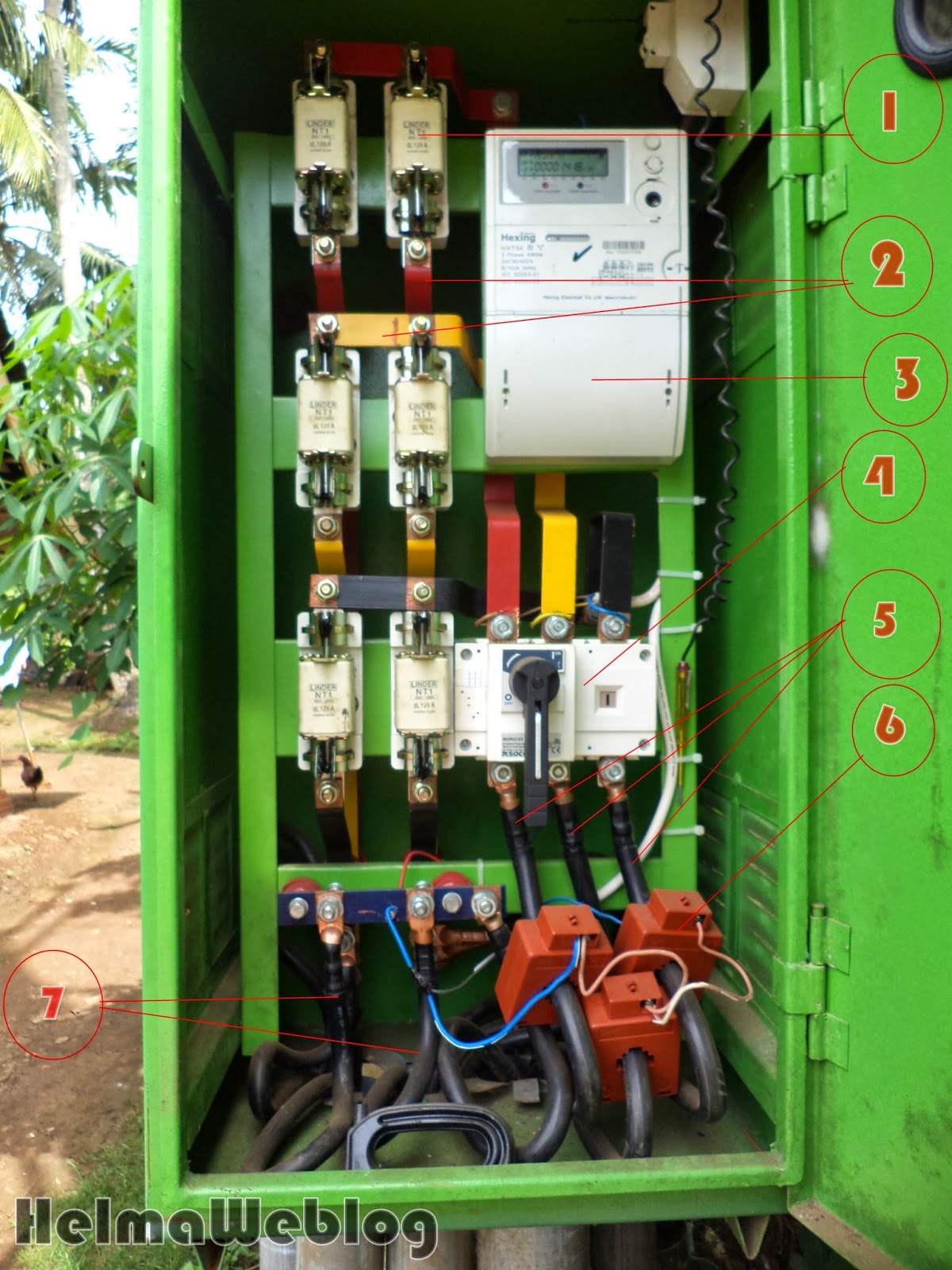 Spesifikasi Gardu Distribusi Tipe Cantol ~ BanjarWeb-info