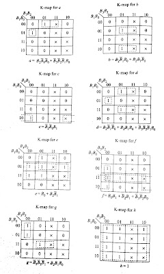 BCD to 7 segment display decoder using diode logic