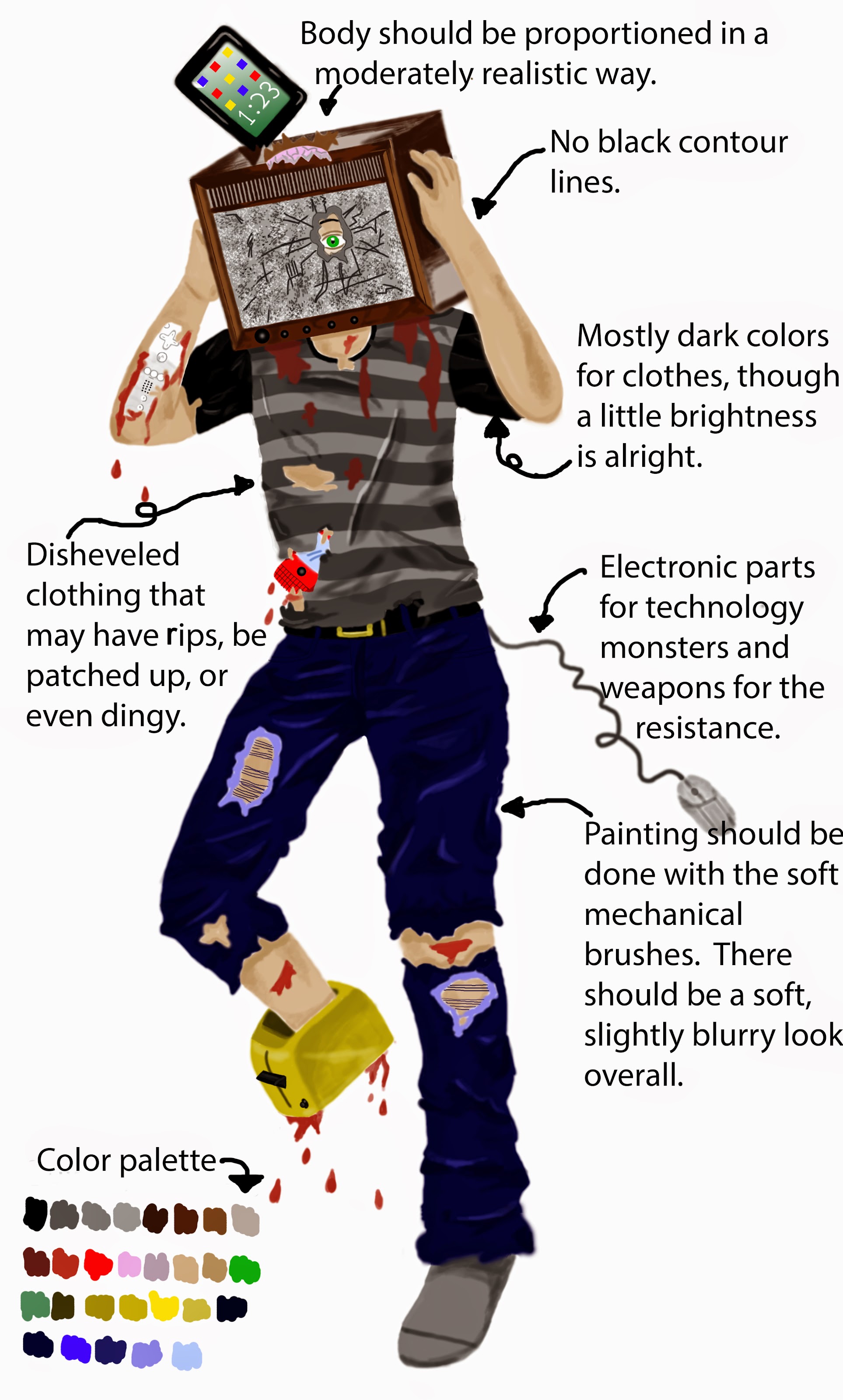 SAU Concept Art: Adam Call Out Sheet