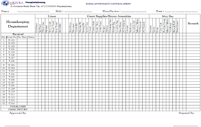 Seputar Jurusan perhotelan: Formulir yang Digunakan pada Housekeeping