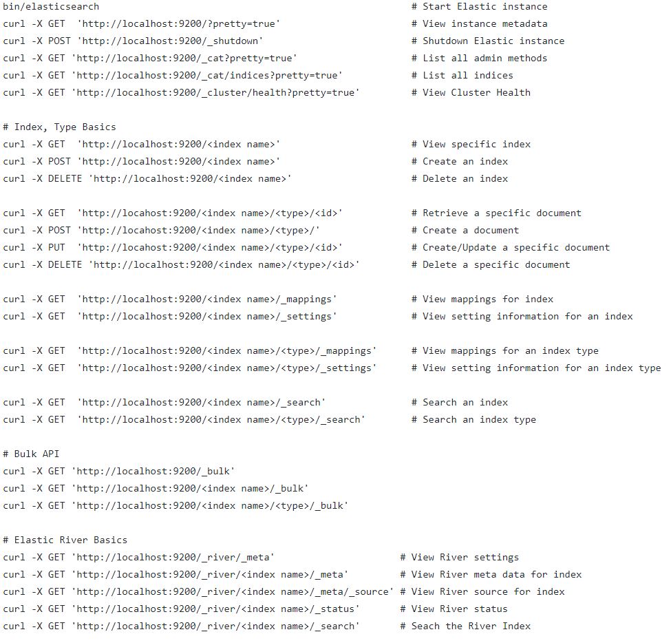 elasticsearch cheatsheet (REST)