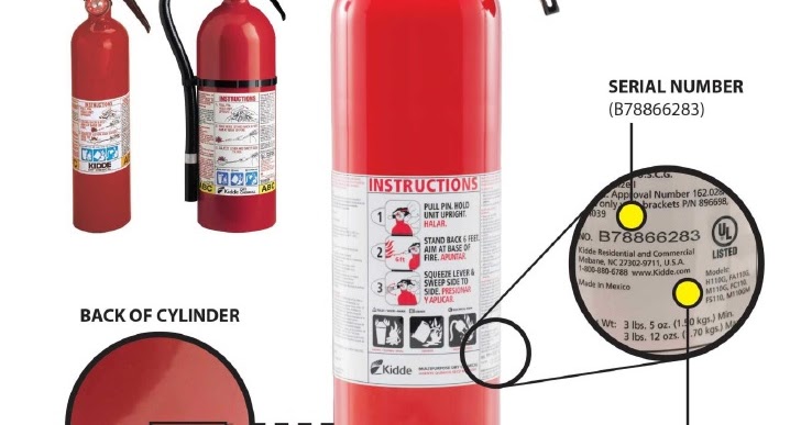 The Silicon Graybeard: Check Your Fire Extinguishers