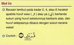 e-Tajwid Quran: HUKUM MAD